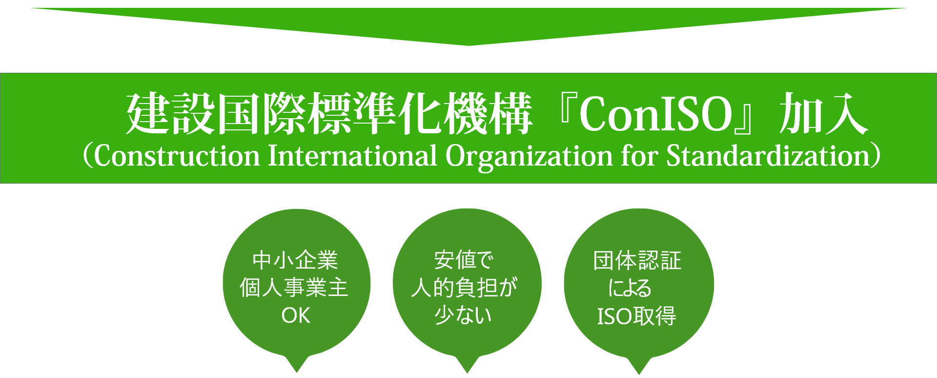ConISO 建設国際標準化機構 – 建設業対象の団体認証によるISO9001の取得
